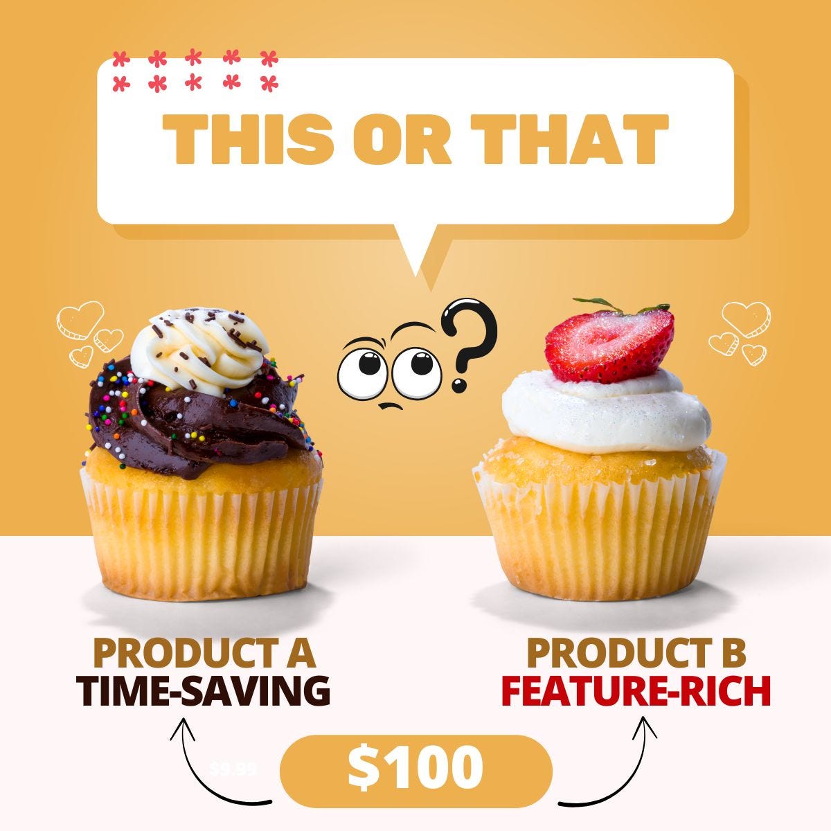 Introduction To Causal Inference Using Double Machine Learning By Kaixin Wang Data Science