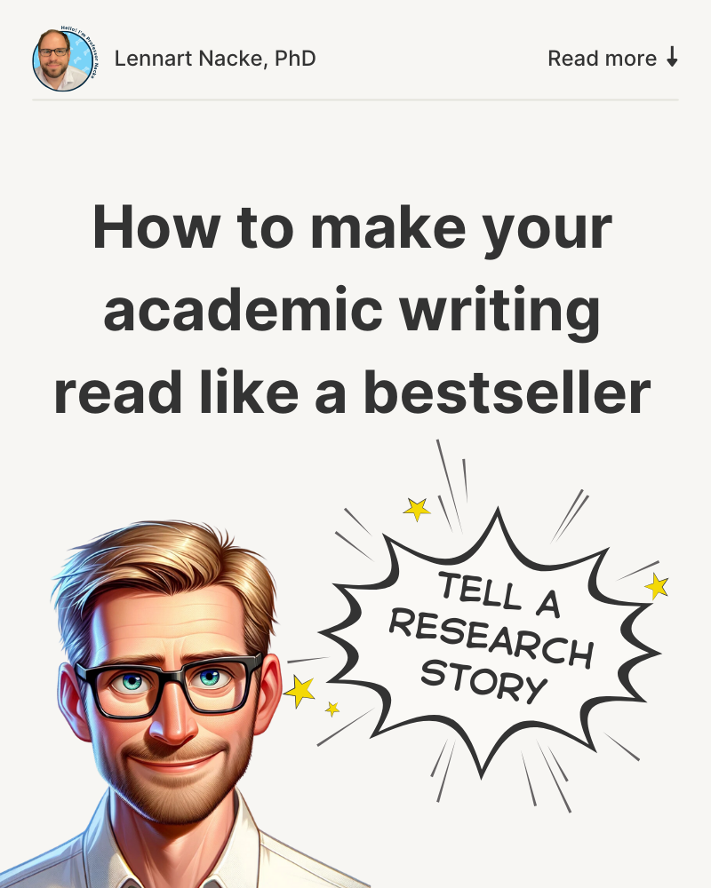 Structuring and writing academic papers | by Writing For Research | Medium