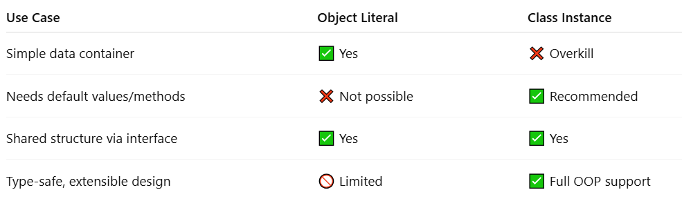 Fixing Vite Aliasing Issues in React + TypeScript | by Monique McIntyre | Medium