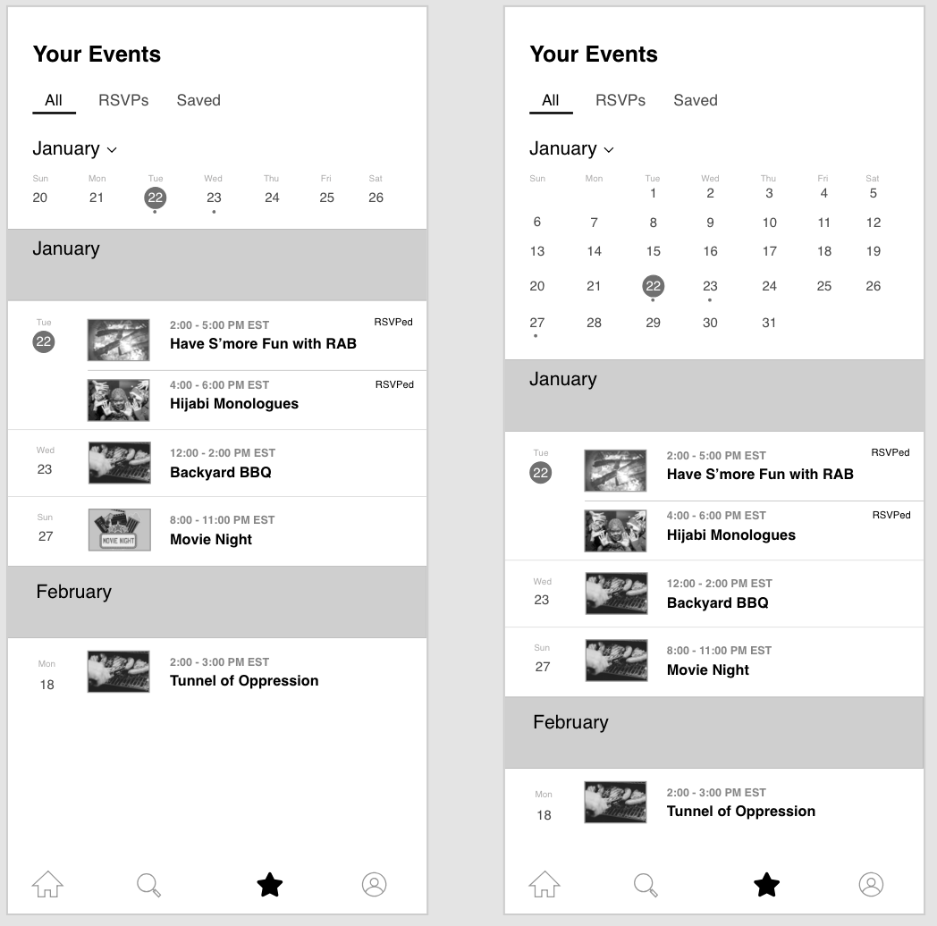 Capstone Progress — research (1/30) | by Sharry Tong | Medium