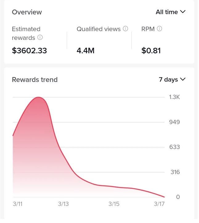 Monetize Your YouTube Channel: Top Strategies | by Not a wish but a ...