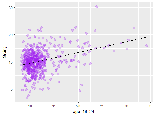 Creating a multi-user JupyterHub Instance | by Philip Mattocks | Medium