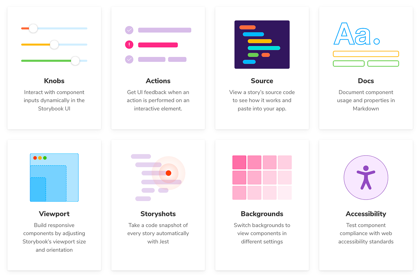 How to build Google login into a React app and Node/Express API | by ...