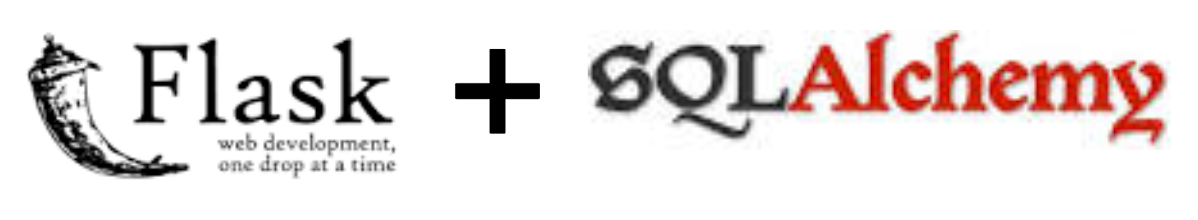 An Introduction to Base64 Encoding | by Chris Morrow | Level Up Coding