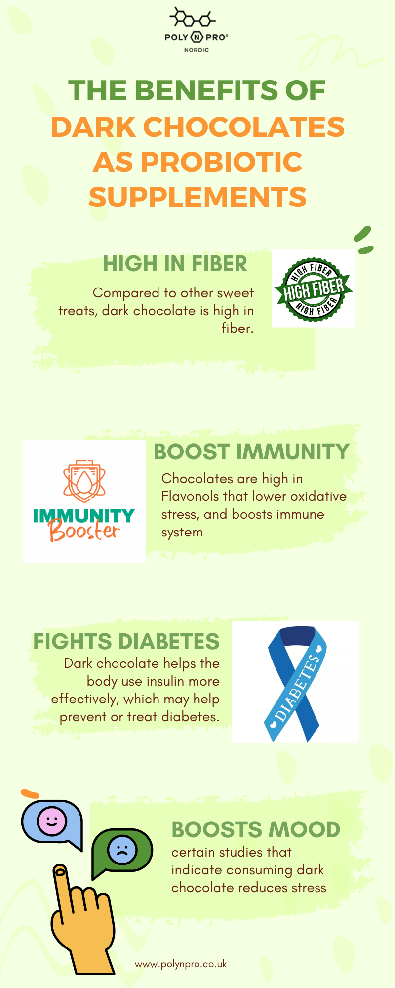 Types of Probiotic Supplements: - Poly N Pro - Medium