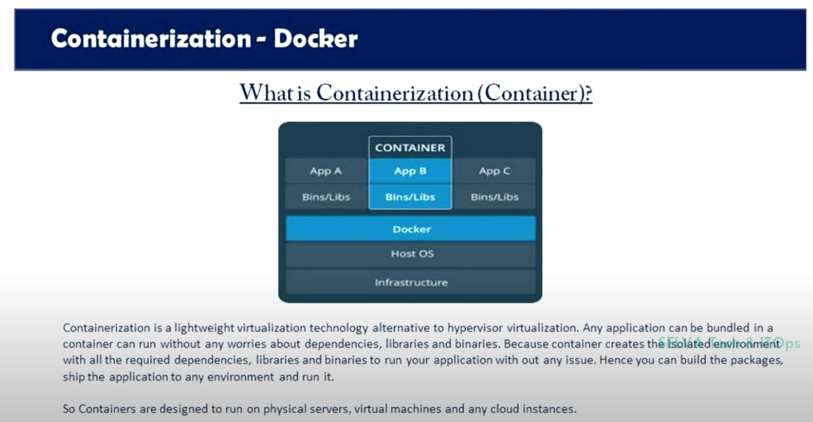 Containerisation and Docker - Vaidyanathan Radhakrishnan - Medium