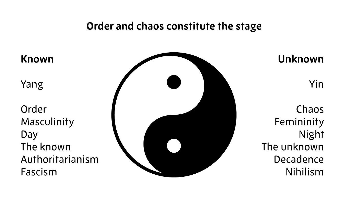 Transforming Chaos into Structure: Essential Systems for Neurodivergent ...