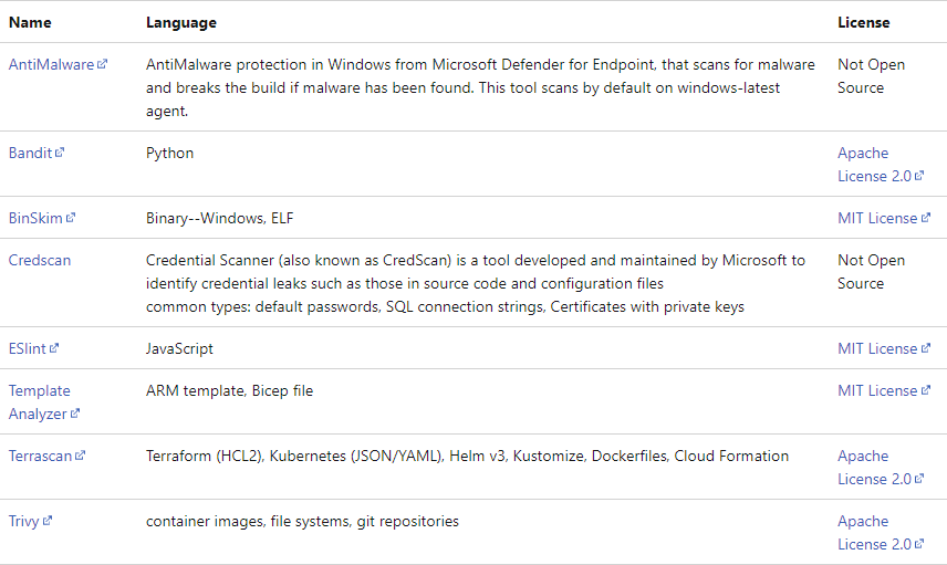 Simplify Your Development Workflow with VSCode’s preLaunchTask and postDebugTask in launch.json ...