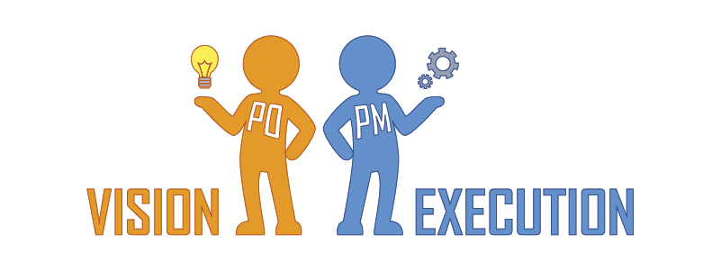 SAP IBP: Product classification using ABC XYZ Segmentation | by Arunabh ...