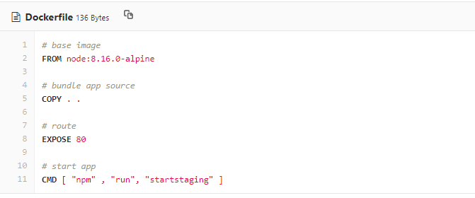 Containerized Spring 3.3.x with Java 21 | by Fran Na Jaya | Medium
