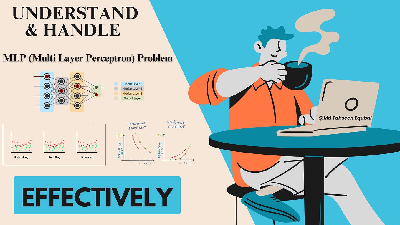 Weight Initialization In Neural Networks A Simple Guide By Md