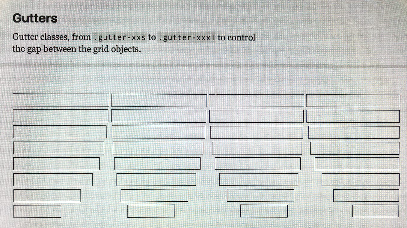 Using Flexbox and CSS Grid together | by Frank Lämmer | Teutonic CSS | Medium