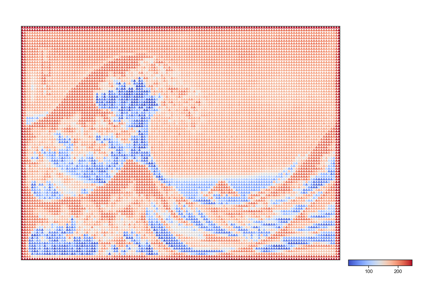 An introduction to omniplot: data visualization in one liner with python. | by Koh Onimaru | Medium