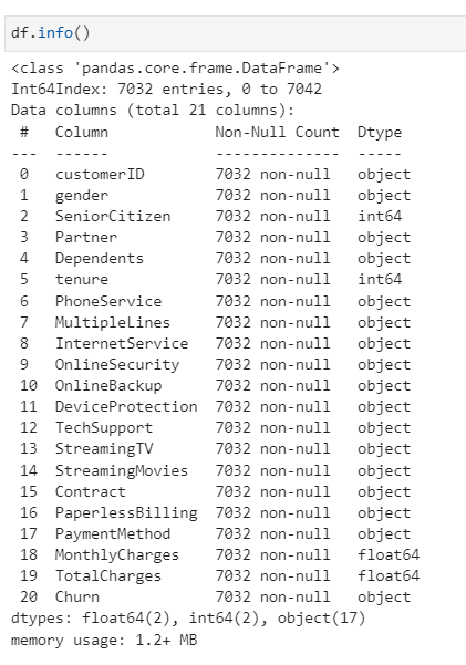 Perbedaan Concat dan Merge Pada Pandas beserta Contohnya | by Yodi ...