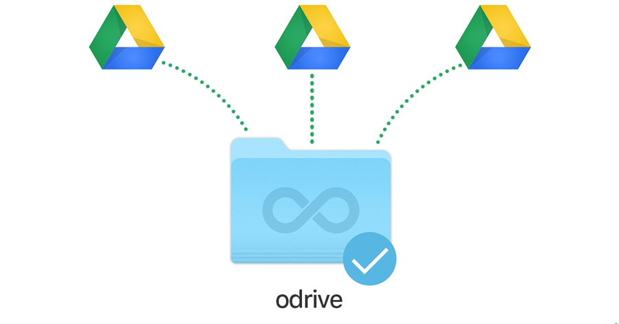 Backup for Any Cloud Storage | odrive: one login to unify all your storage