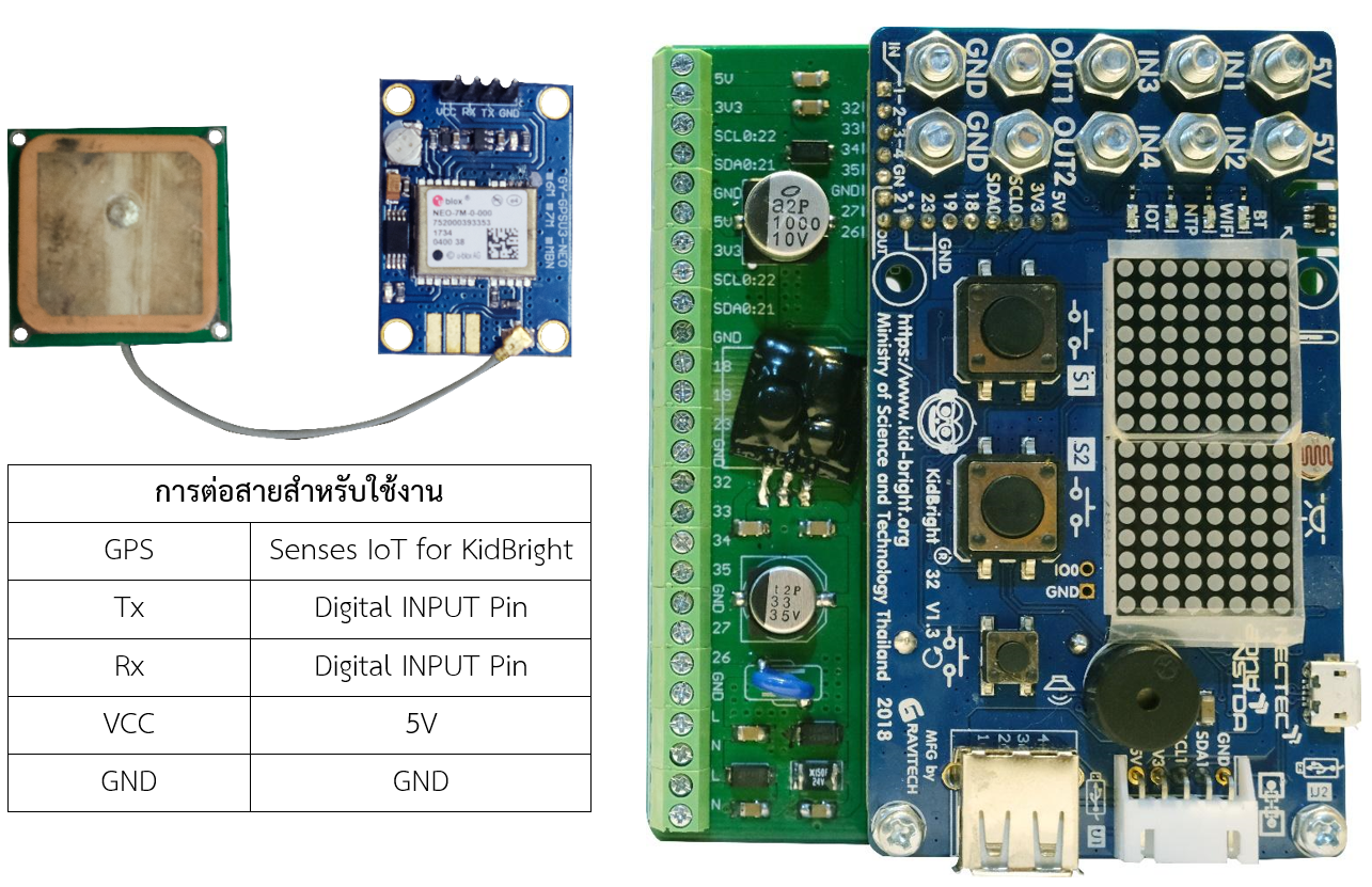 KidBright & Senses IoT Platform [ตอนที่ 9: LDR Sensor] | by Sittikron ...