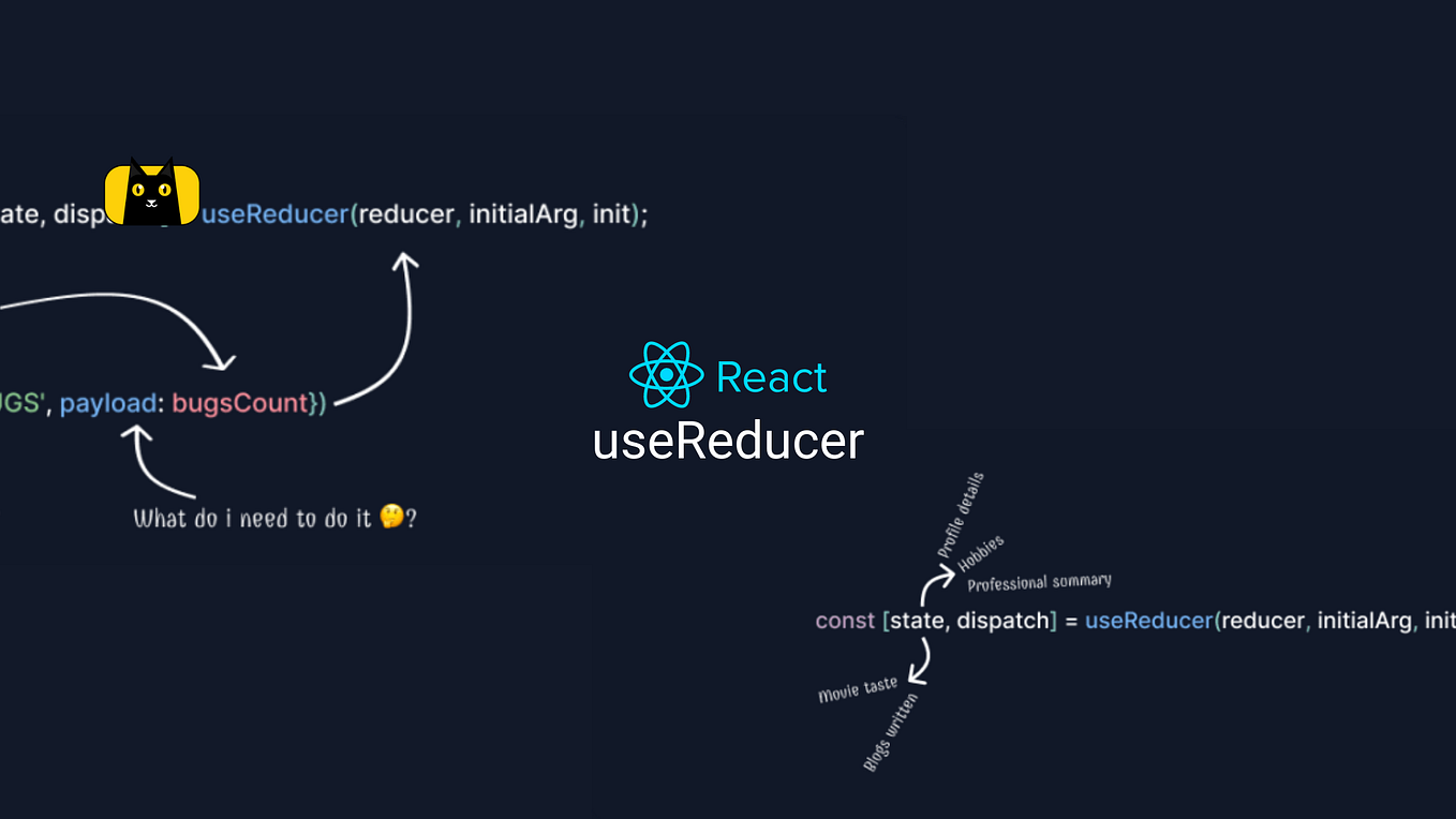 Figma to Bootstrap - Copycat - Medium