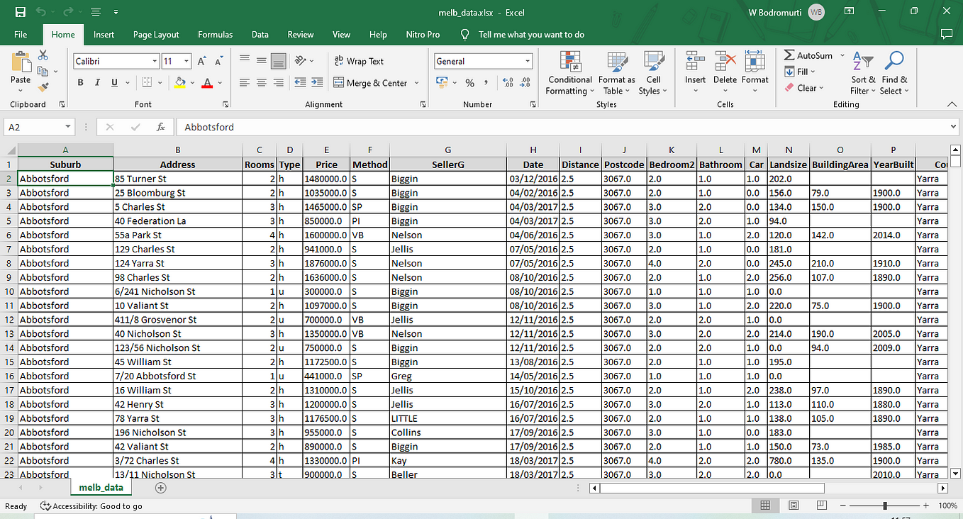 Random Forest Regressor in Python | by wahyu.bodromurti | Medium