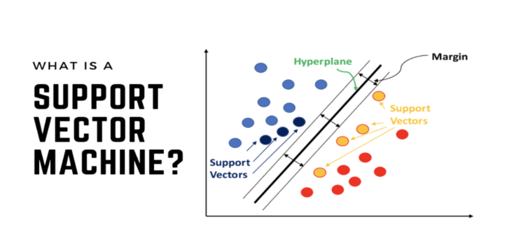 Linear Regression in Machine Learning A Comprehensive Guide | by Vipin ...