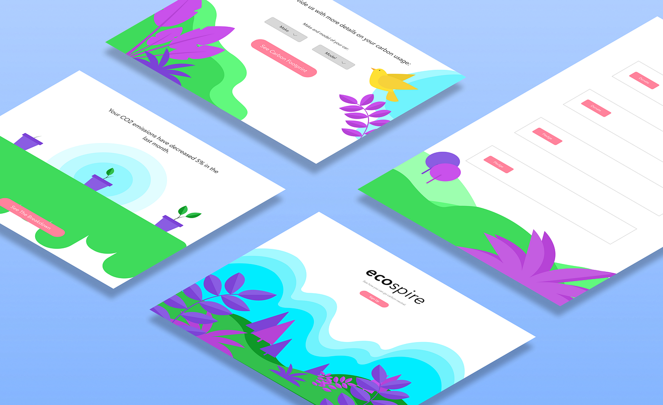 The Art of “Frankenstein-ing”: when and how to combine designs through ...