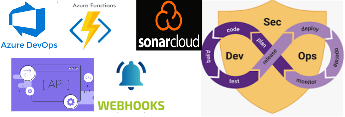 GitOps Part 1: Basically What is Git Flow and GitOps, Is It Can Apply For Everywhere | by ...
