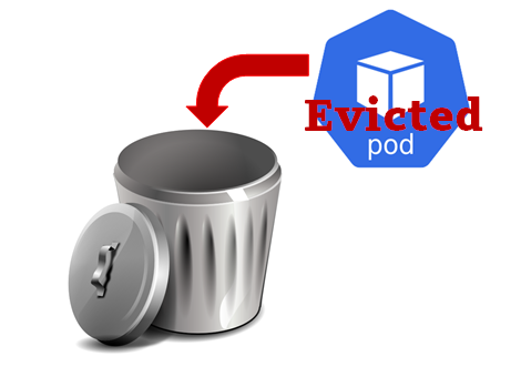 Successfully using Ingress-NGINX and SessionAffinity with Regex paths | by Paul Dally | Medium