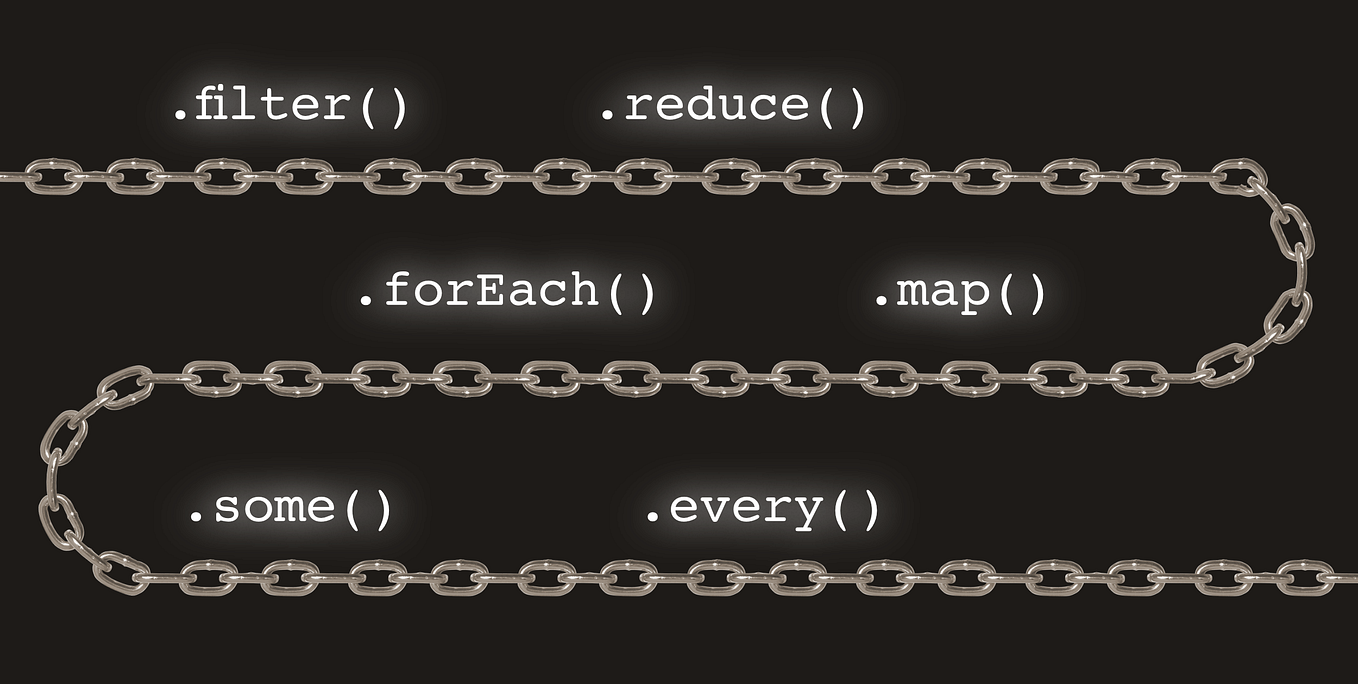 Creating Slick Email Signatures Using Html And Css By Robert Cooper 7553