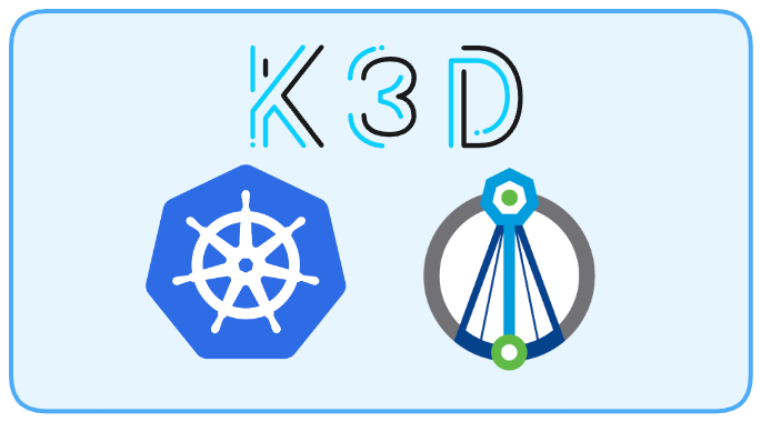 Exploring K3S on Docker using K3D | by Daniel Pepuho | Medium