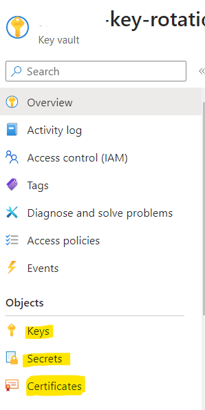 Automatic Key rotation in Azure Key Vault | by Harshit Kothari | Medium
