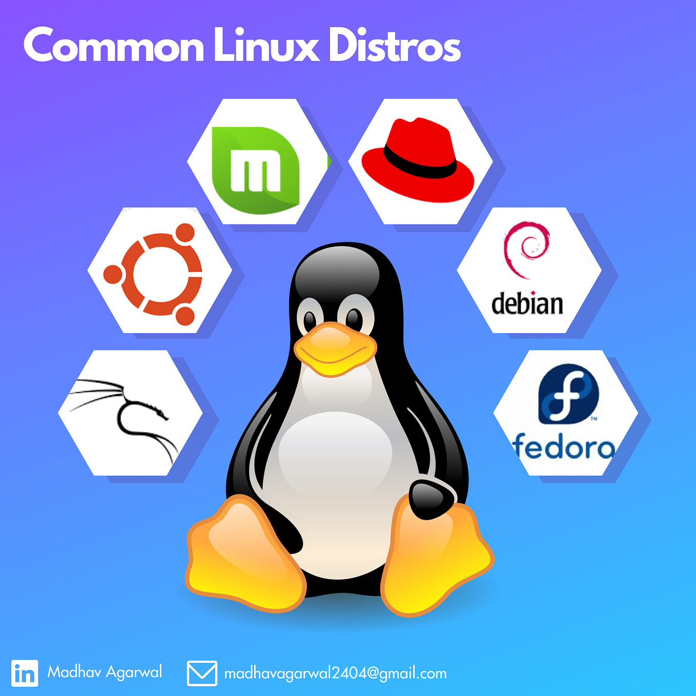 User Space VS Kernel Space. While working or exploring, you must… | by ... User Space VS Kernel Space. While working or exploring, you must… | by ...