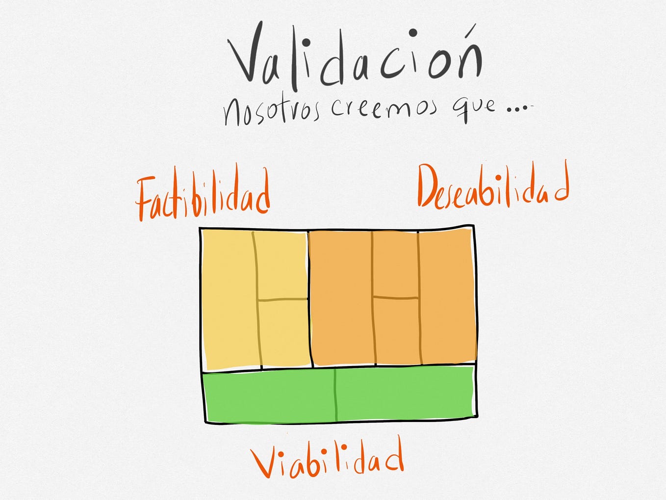 10 Tipos de prompts para ChatGPT. Domina la Interacción con chatgpt y ...