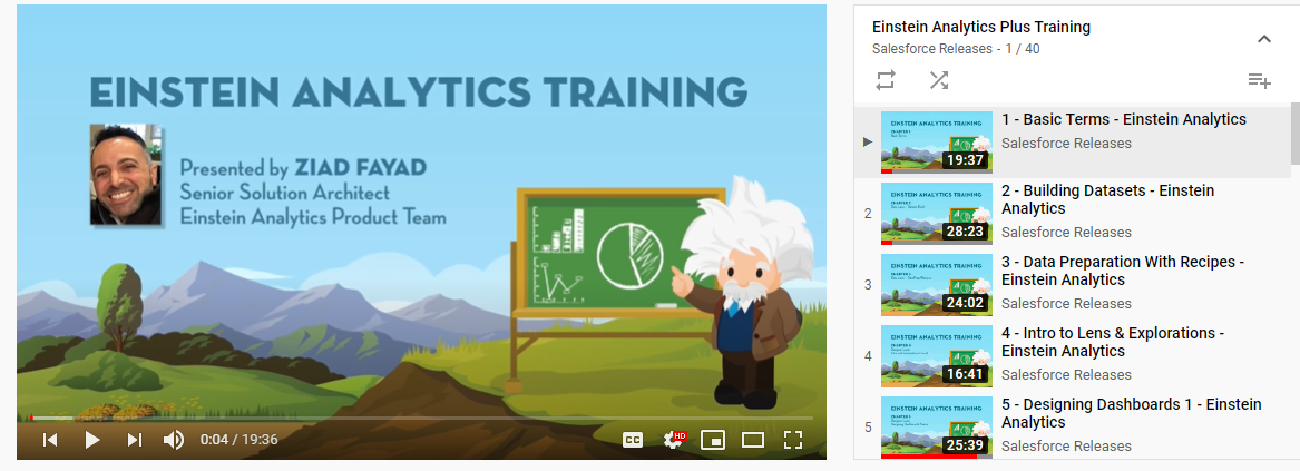 Data Security in Einstein Analytics | by Vatsal Rastogi | Medium