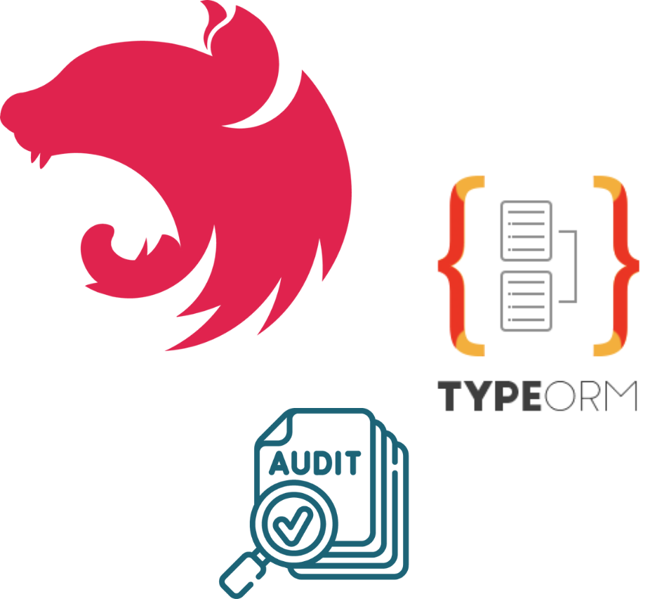 Spring Vs Nestjs Which Framework Should You Choose By Brilworks Software Medium