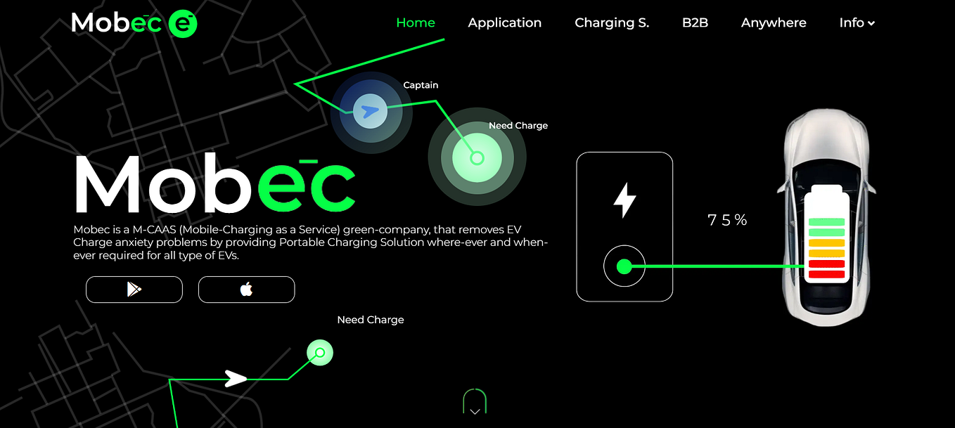 Mobec Innovation raises USD 1 million in seed funding for mobile EV ...