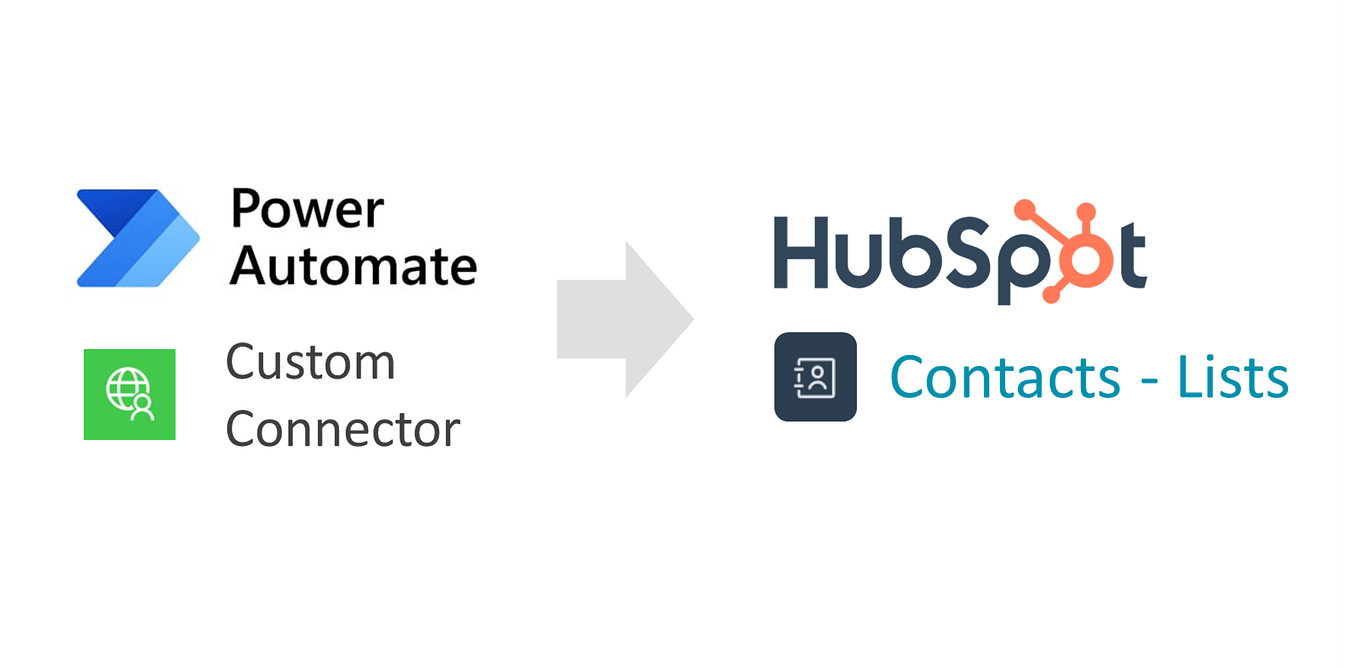 Send Excel Table Data to Power Automate using VBA | by Lance Raeper | Medium