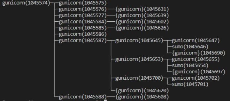How to troubleshoot memory problems in Python | by Freddy Boulton | Towards Data Science