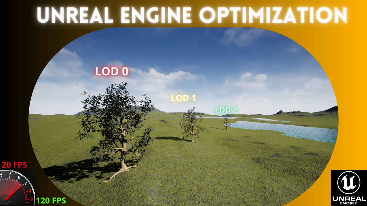 “Unleashing AI Excellence: Mastering Movement for Peak Performance in Unreal Engine” | by Unreal ...