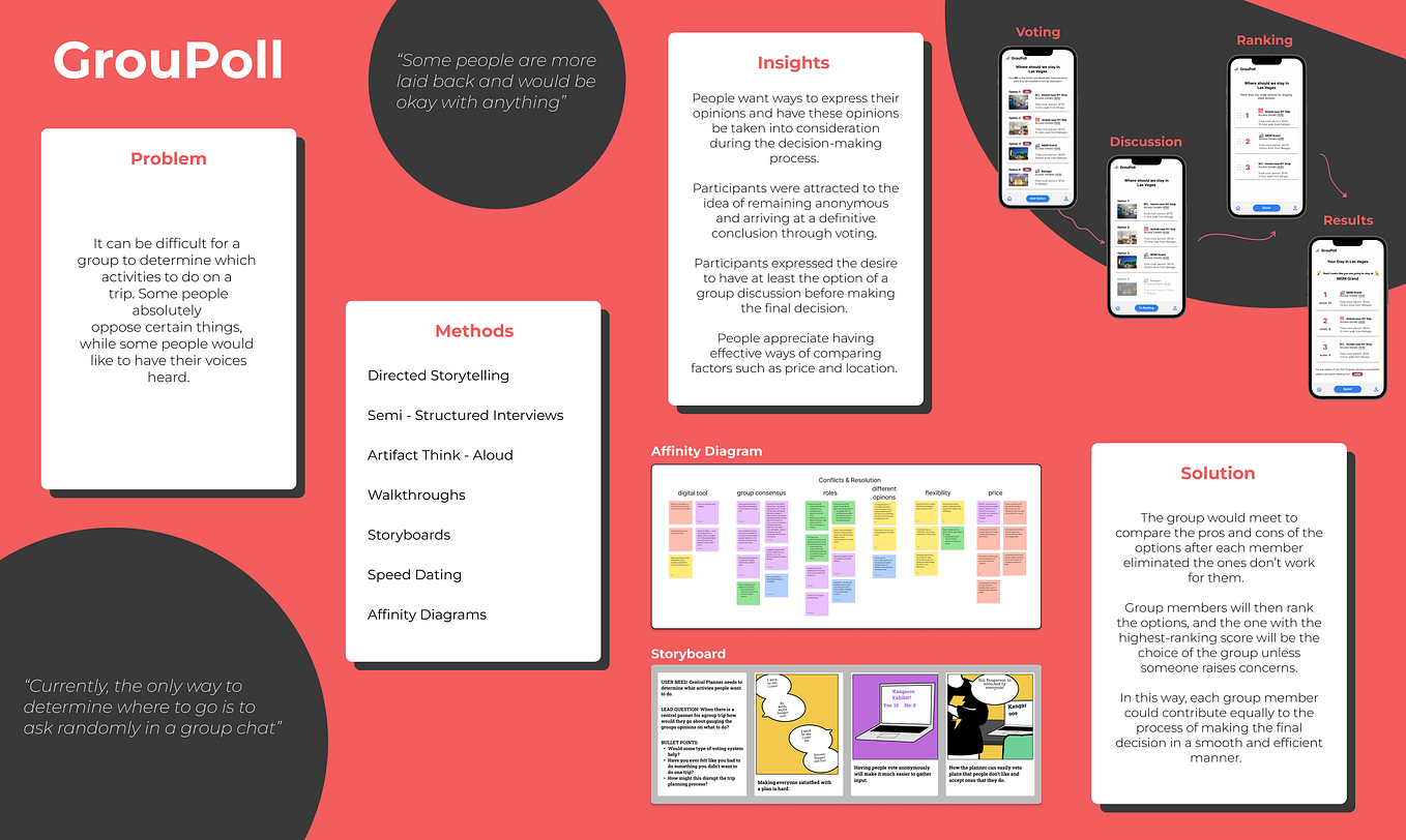 The Boolean Game. 05418 | Design Educational Games |… | by Anthony Wu ...