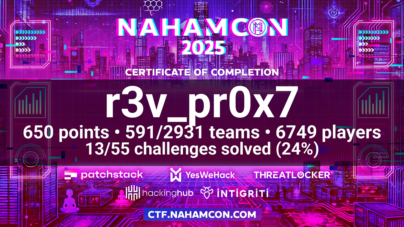 QRRRRRRRR — NahamCon CTF 2024 Writeup by InferiorAK | by InferiorAK | Medium