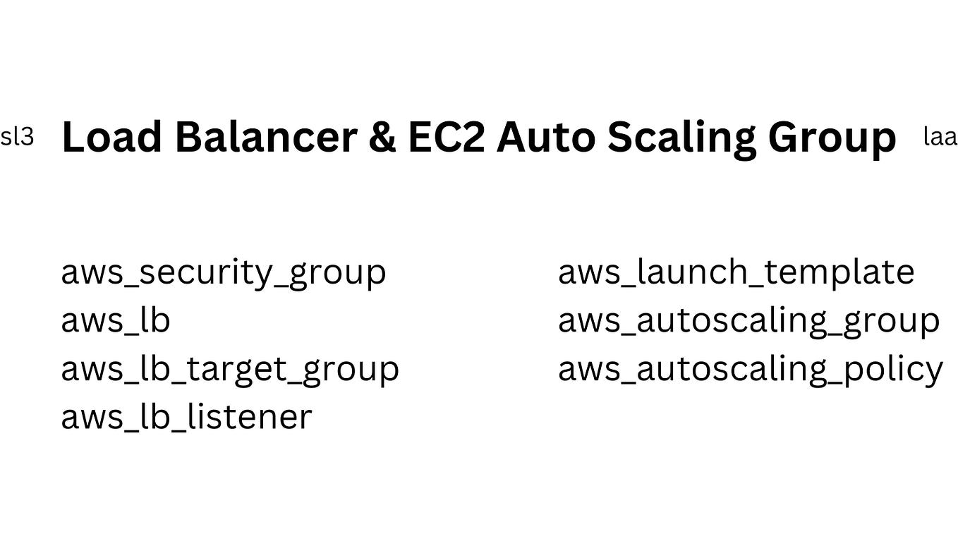 Deploying An Aspnet 8 Application With Azure Devops Release Pipeline A Step By Step Guide By
