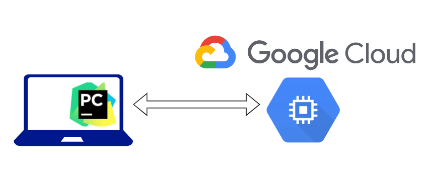 A Step-by-Step Guide to Connecting VS Code to Google Cloud VM Instance ...