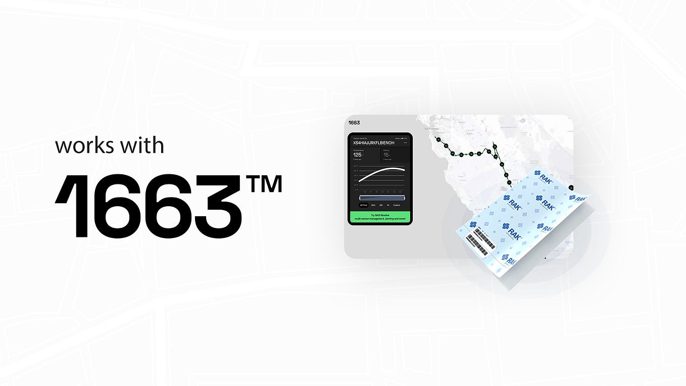 Track Anything with TrackIt!. Staying connected with your friends… | by ...