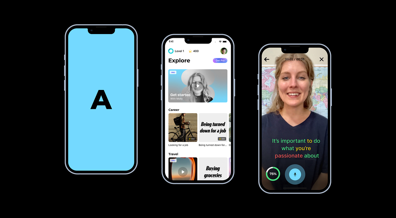 Astrid named one of the most promising startups by HolonIQ | by Astrid ...