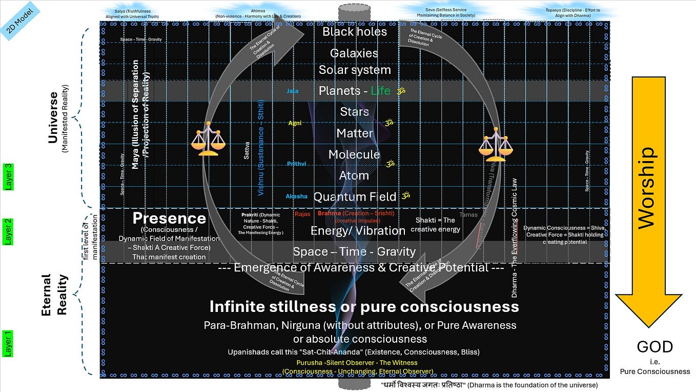 Comparing AI Frameworks: Atomic Agents vs LangChain, CrewAI, and ...