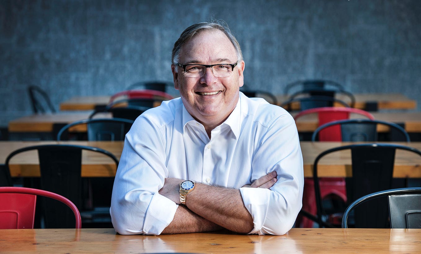 Five Questions Smart Managers Regularly Ask Their Employees | by Kip Knight | Writings from ...