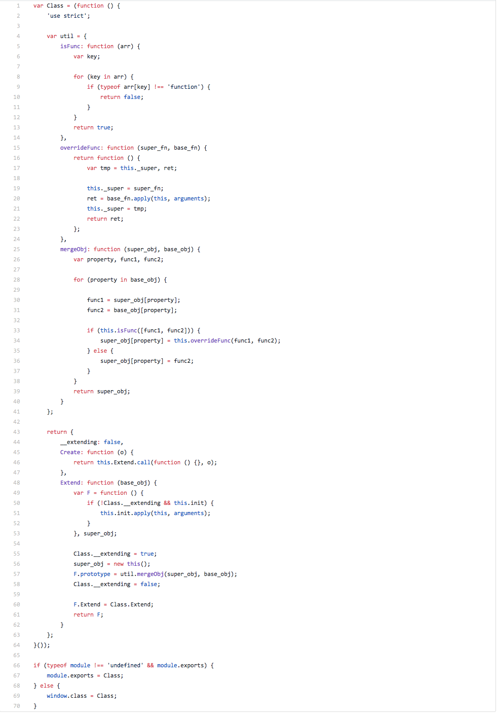 Building a module loader on top of nodejs | by souparno majumder | Medium