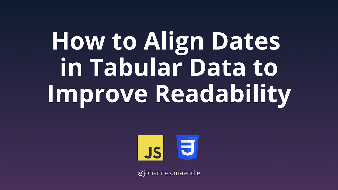 Css Tricks Gradient Borders With Smooth Rounded Corners By Jo Maendle Javascript In Plain