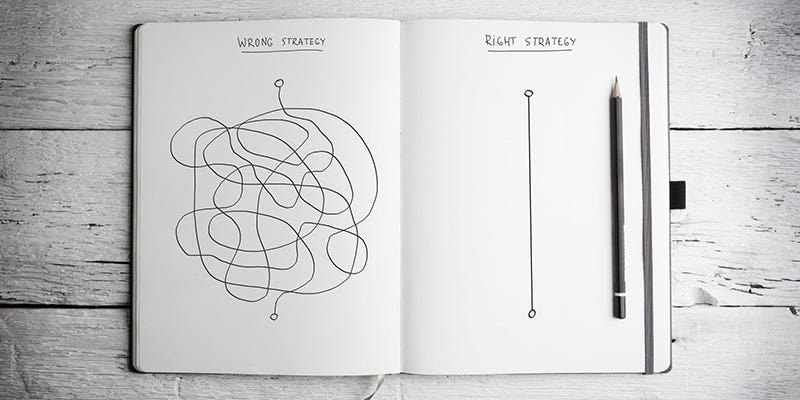 How to enable Ctrl+Shift+i on Discord | Medium