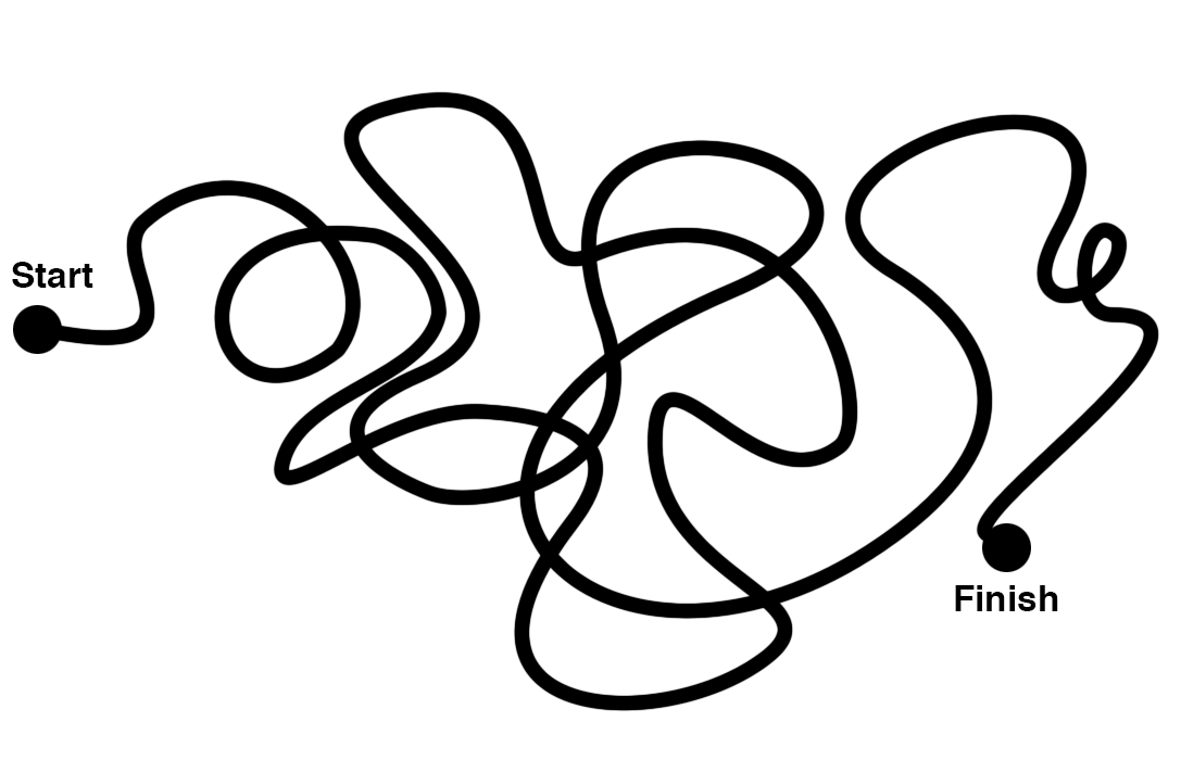Demystifying Design Leadership Levels | by matthew diamanti | Prototypr