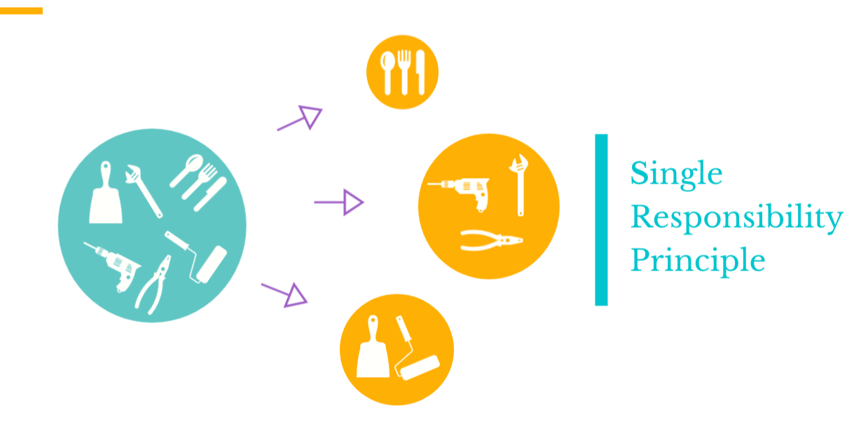 Tableau vs Python: The Ultimate Showdown for Data Visualization | by ...